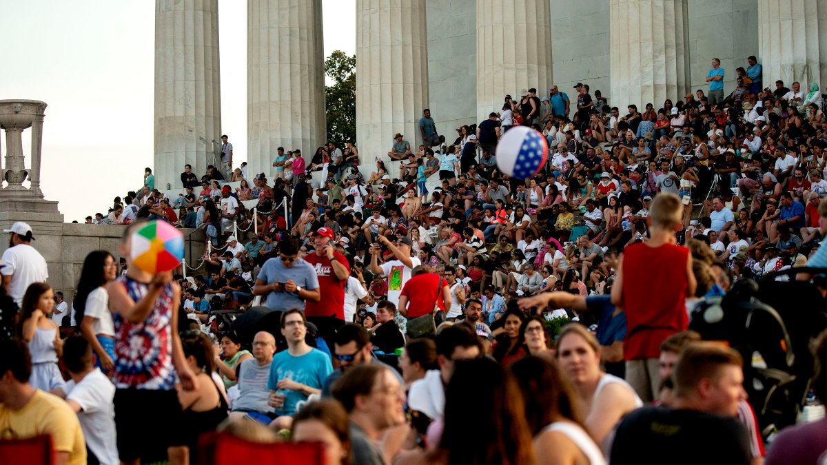 Fourth of July in DC Recap: Celebrating on the National Mall – NBC4 ...