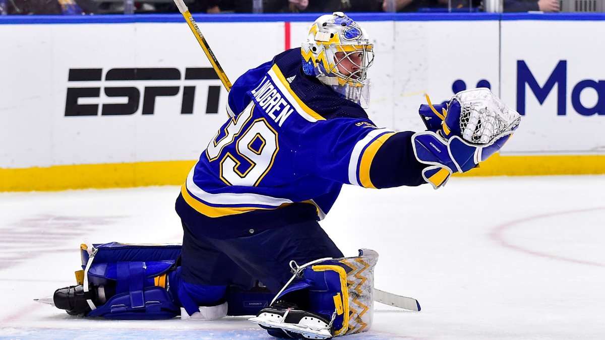 Capitals Sign Backup Goalie Charlie Lindgren to Three-Year Deal – NBC4 ...