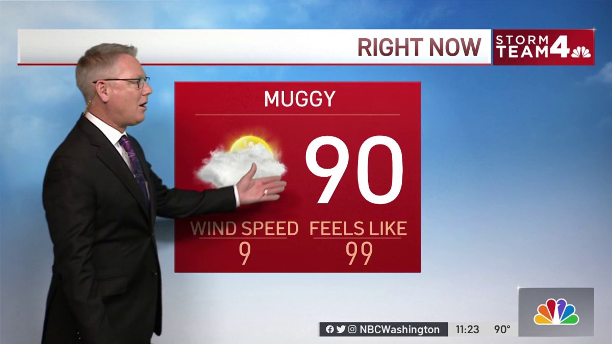Midday Weather: Aug. 10, 2022 – NBC4 Washington
