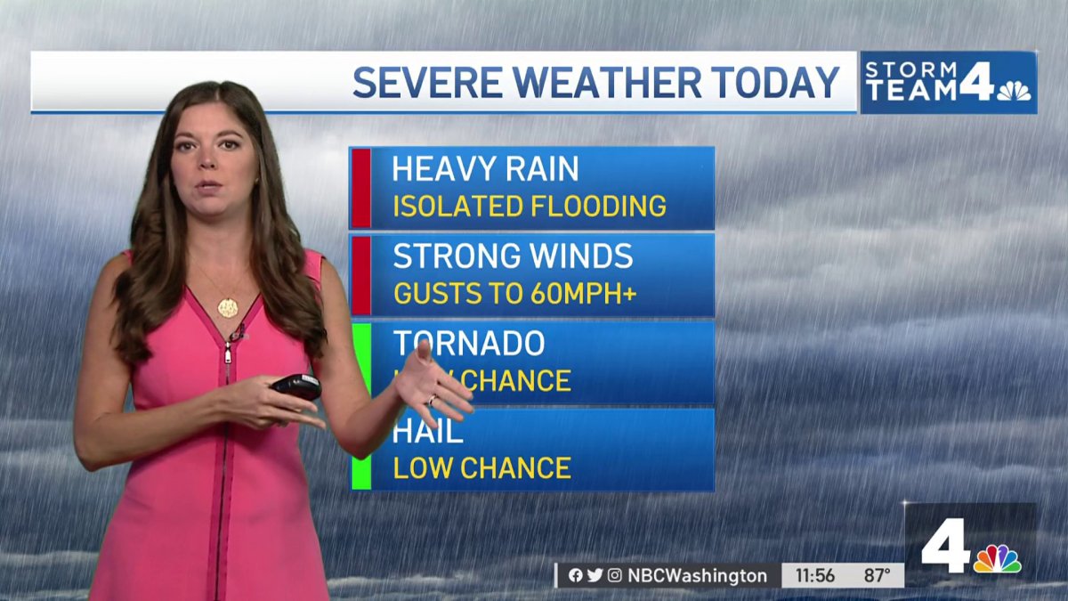 Midday Weather: Aug. 30, 2022 – NBC4 Washington