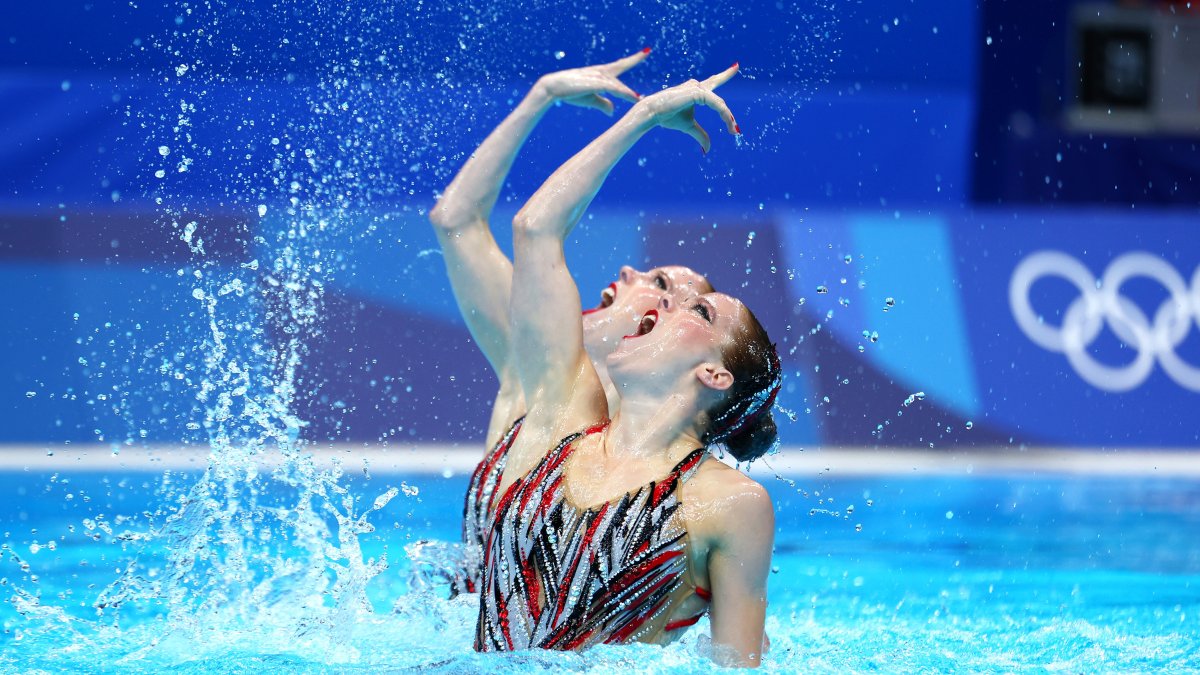 What is artistic swimming? Schedule, how to watch at 2024 Olympics ...