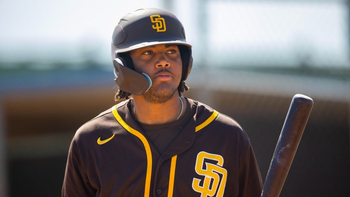 With CJ Abrams Graduated, Experts Divided on Nationals’ Top Prospect ...