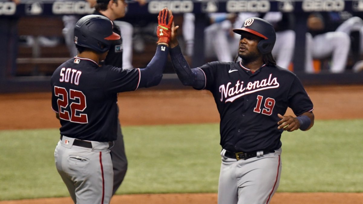 2022 MLB Trade Tracker: Listing Every Transaction Before Deadline ...