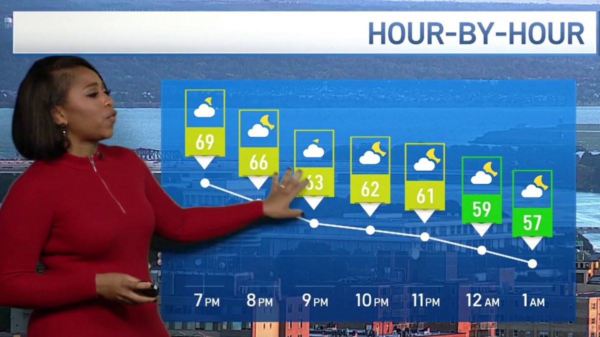 Evening Weather: Oct. 15, 2022 – NBC4 Washington