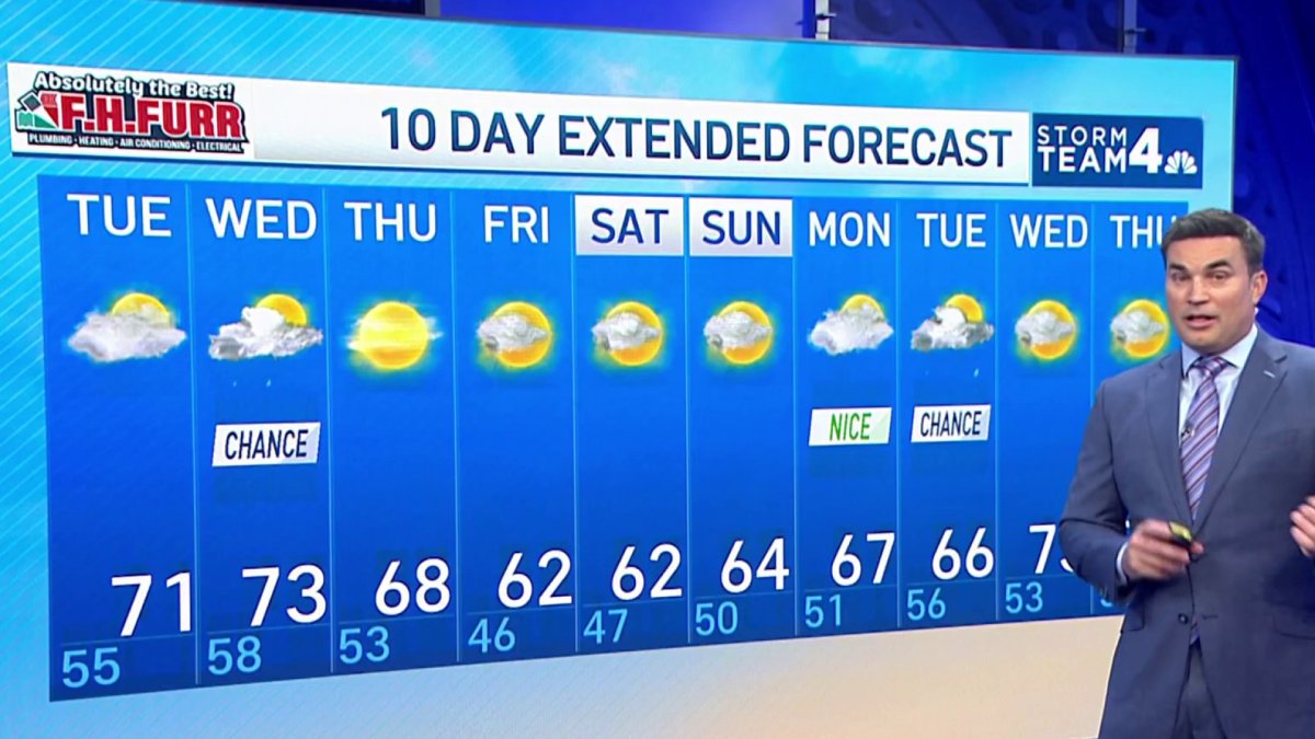 Late Weather: Oct. 24, 2022 – NBC4 Washington