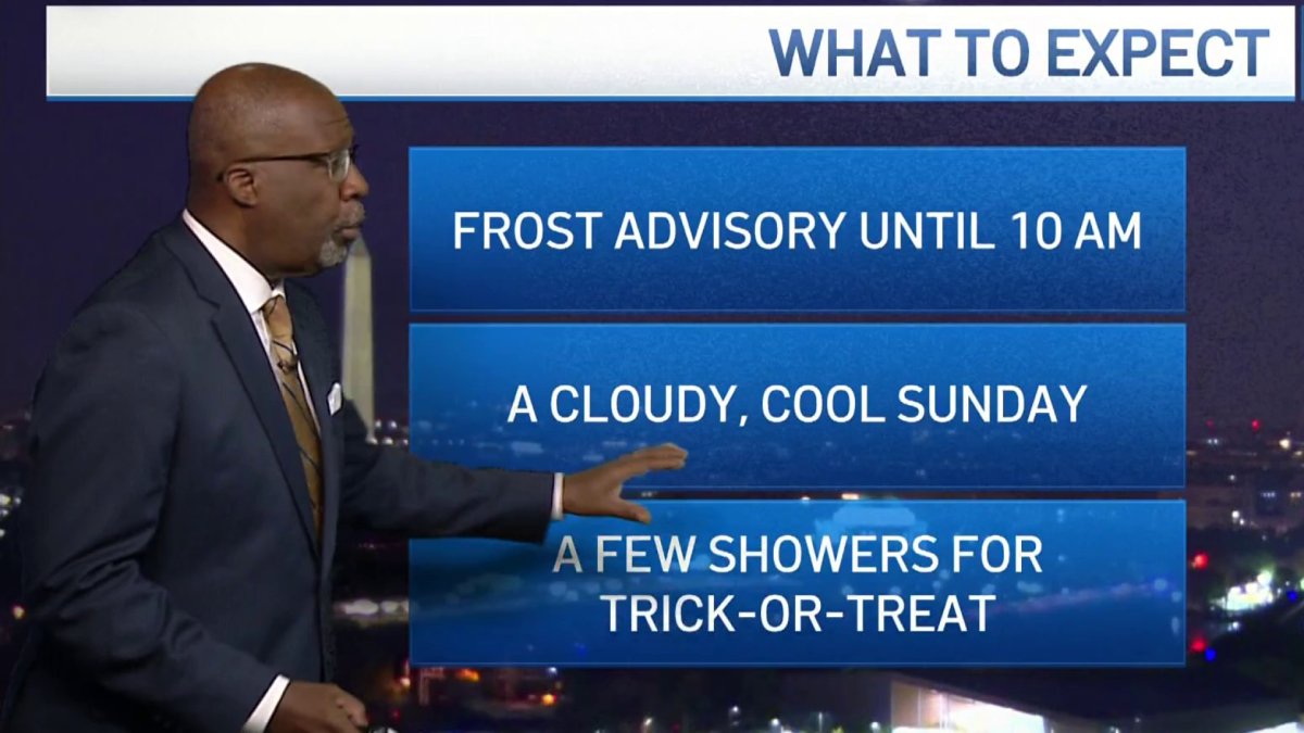 Daytime Weather: October 30 – NBC4 Washington