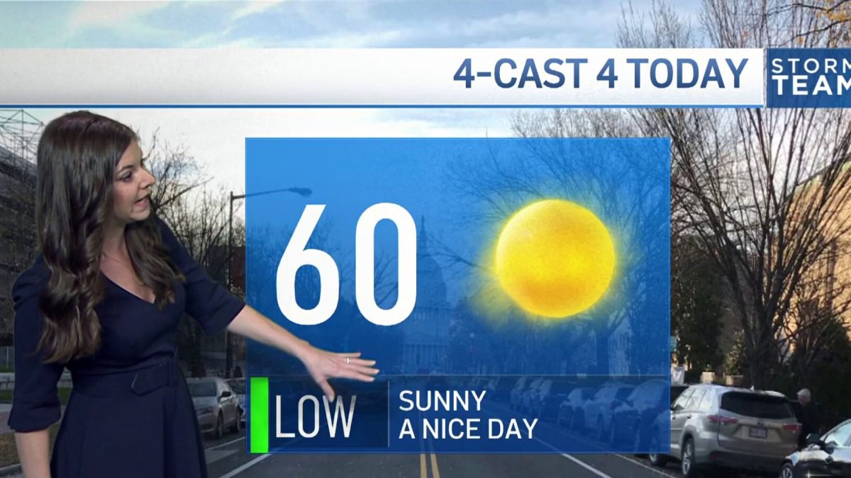 Morning Weather: Nov. 23 – NBC4 Washington