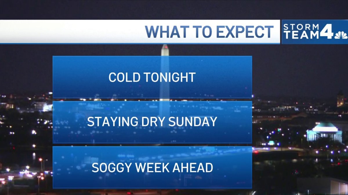 Late Weather: Dec. 3, 2022 – NBC4 Washington