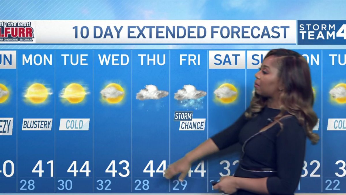 Evening Weather: Dec. 17, 2022 – NBC4 Washington