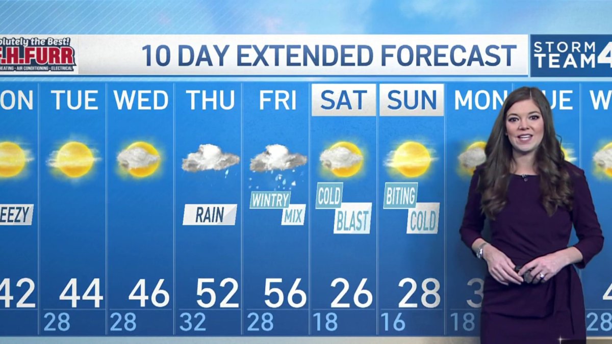 Midday Weather: Dec.19 – NBC4 Washington