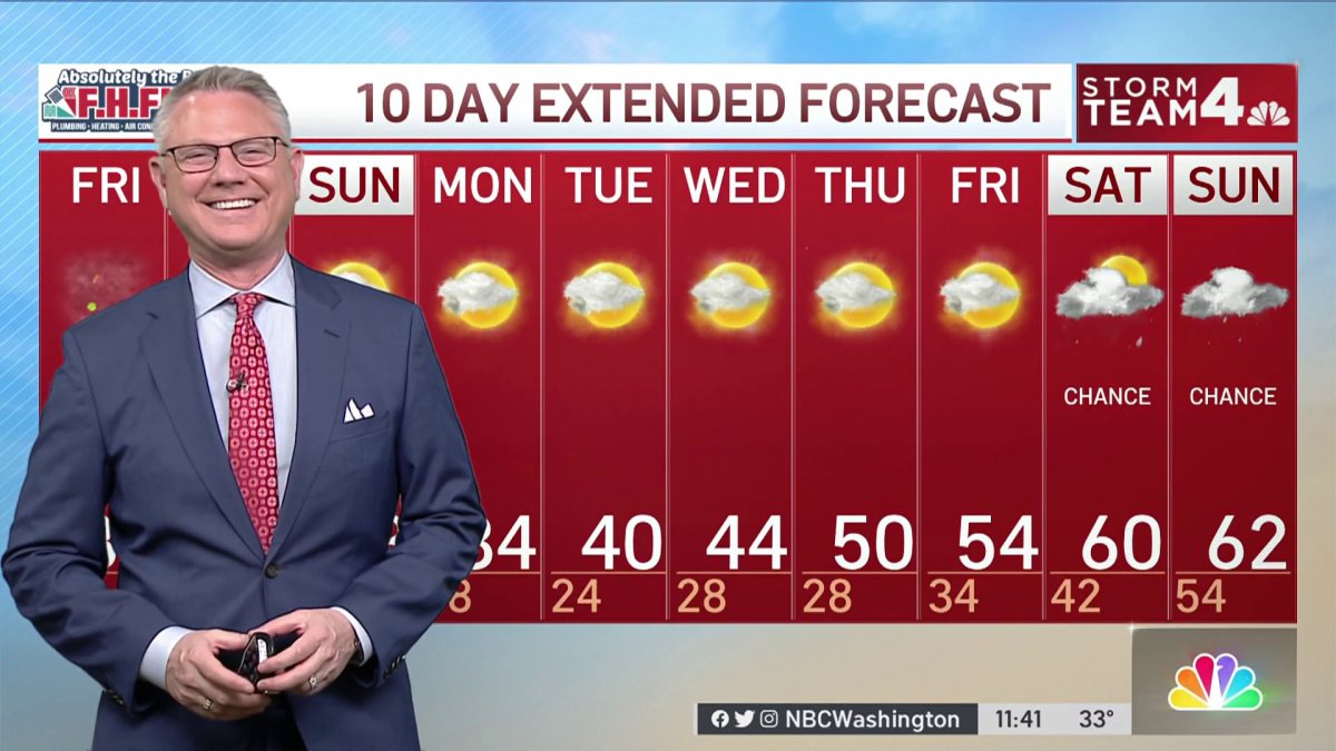 Midday Weather, Dec. 23 – NBC4 Washington