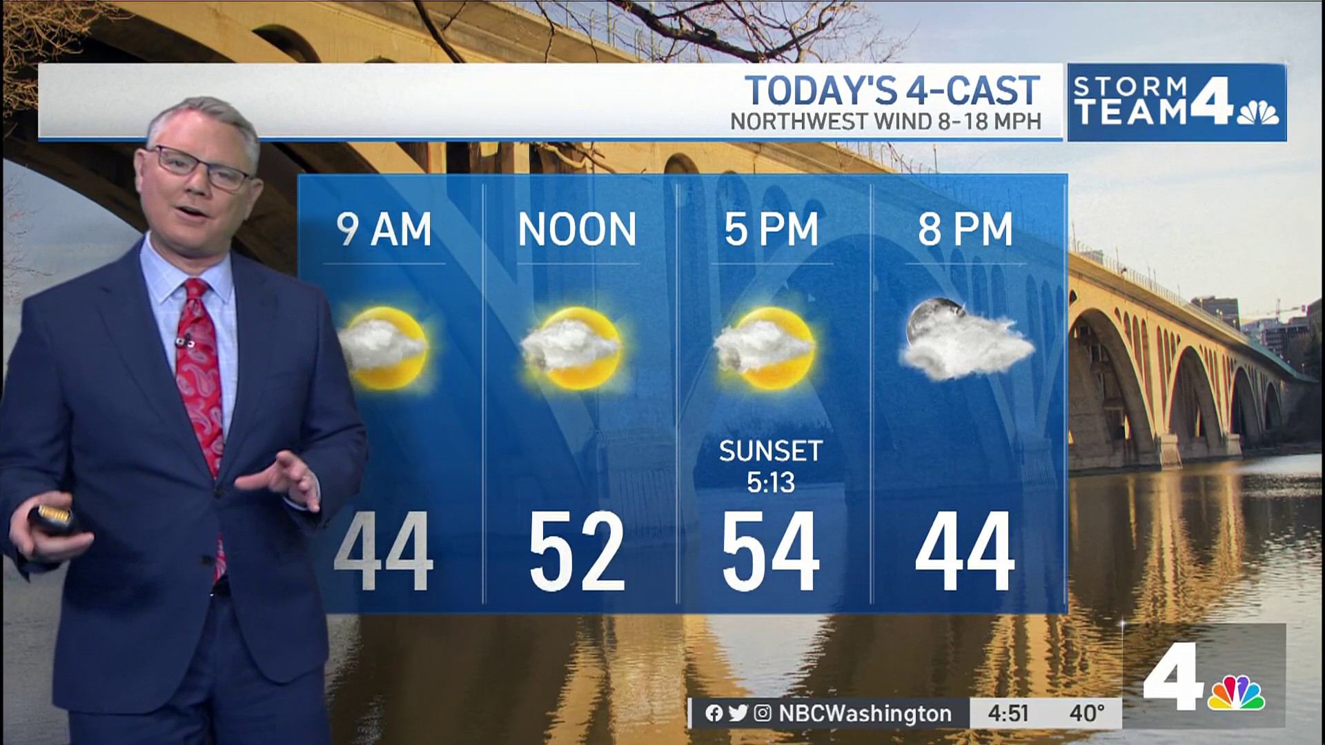 DC Area Weather: Cold Front to Push Showers, Chilly Temps into DC Area ...