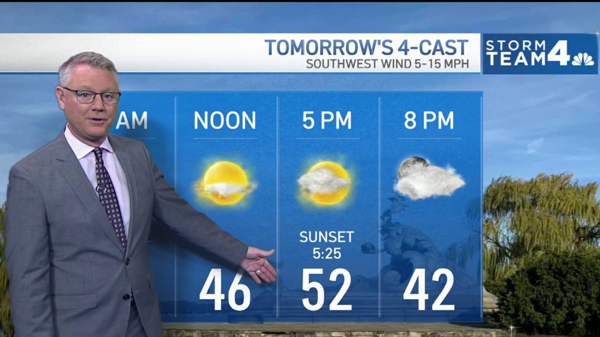 Morning Weather, Jan. 27 – NBC4 Washington