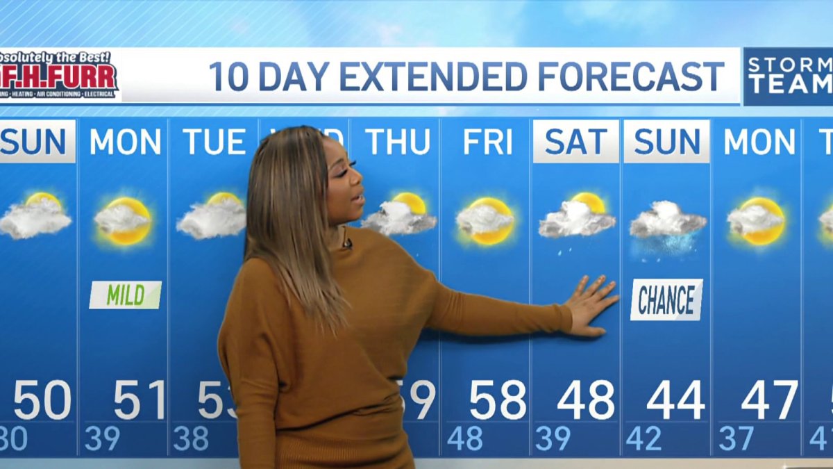 Late Weather: Feb. 4, 2023 – NBC4 Washington