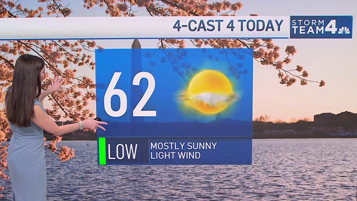 Midday Weather: March 29 – NBC4 Washington