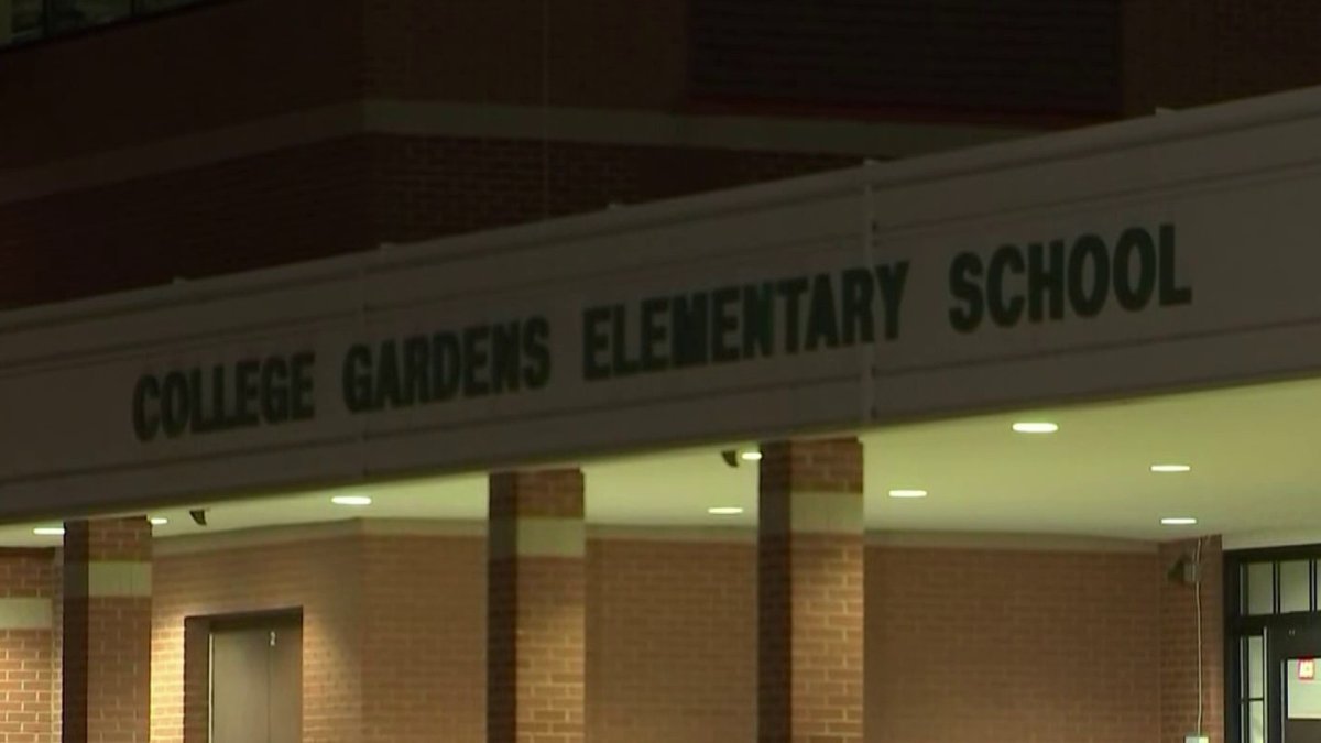 Rockville Kids, 7, Hospitalized After Mistaking Drugs for Candy – NBC4 ...