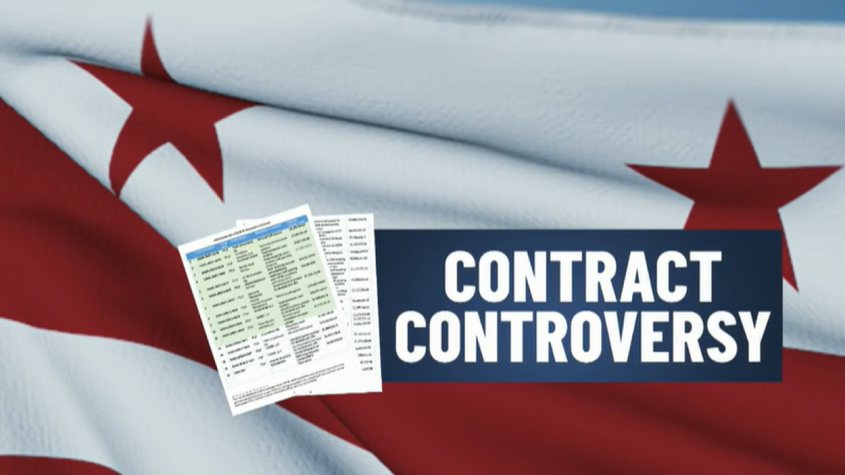 DCPS Disciplines Staffers Over Unauthorized Payments on Million-Dollar ...