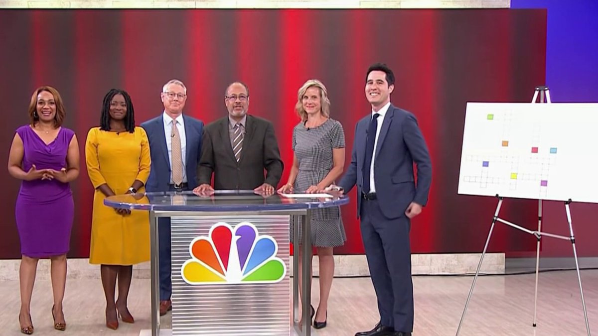 The Enigmatist tests News4 Today ahead of his Kennedy Center show ...