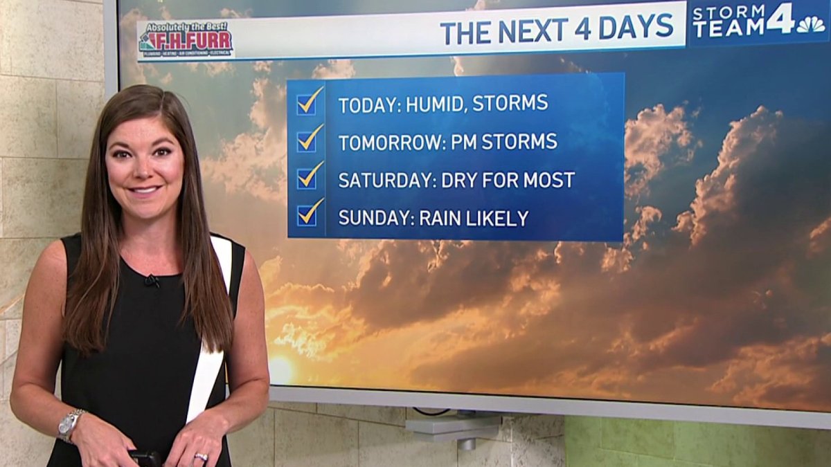 Midday Weather: July 6, 2023 – NBC4 Washington