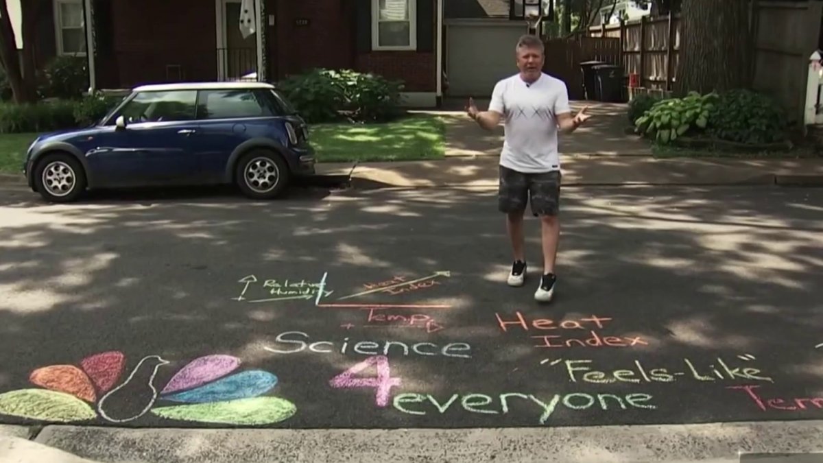 What’s the ‘feels like’ temp? Here’s how to calculate it – NBC4 Washington