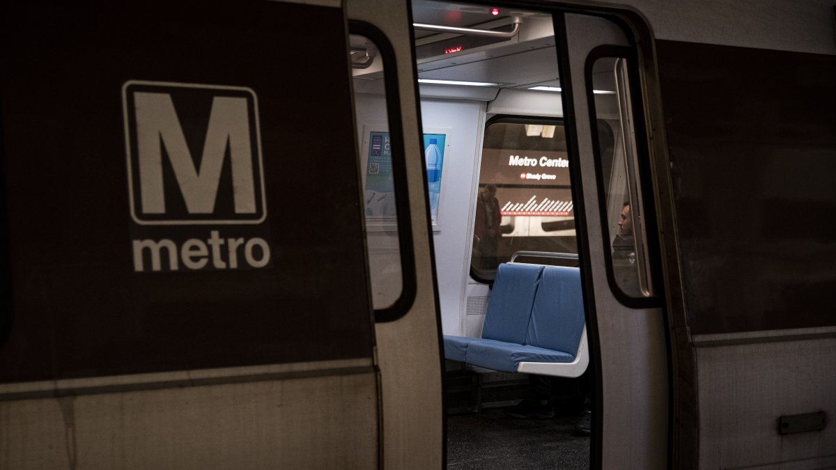 Metro partial Red Line shutdown to end one day early – NBC4 Washington