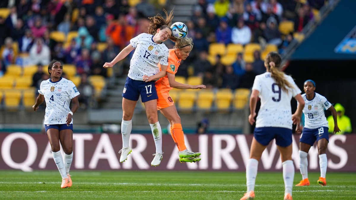 Women’s World Cup group stage format for 2023 – NBC4 Washington