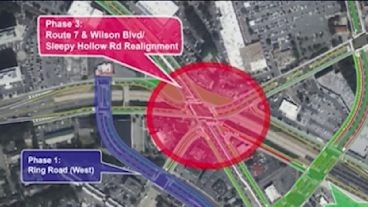 Fairfax County approves redesign for difficult Seven Corners ...