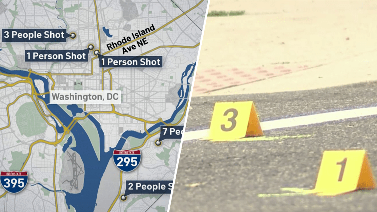 7 Killed By Gun Violence In Dc Nbc4 Washington