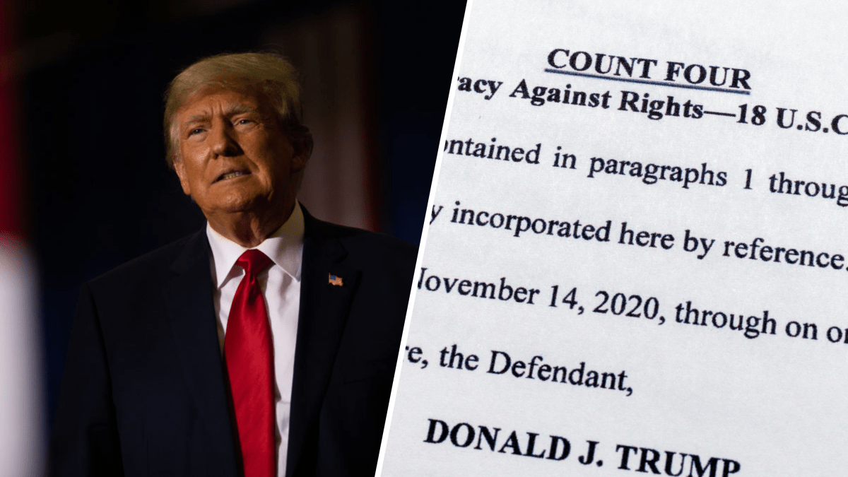 Everything to know about Donald Trump’s 2020 election meddling ...