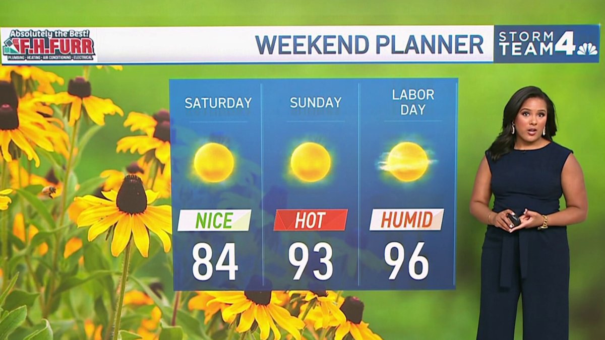Midday Forecast: Sept. 1, 2023 – NBC4 Washington