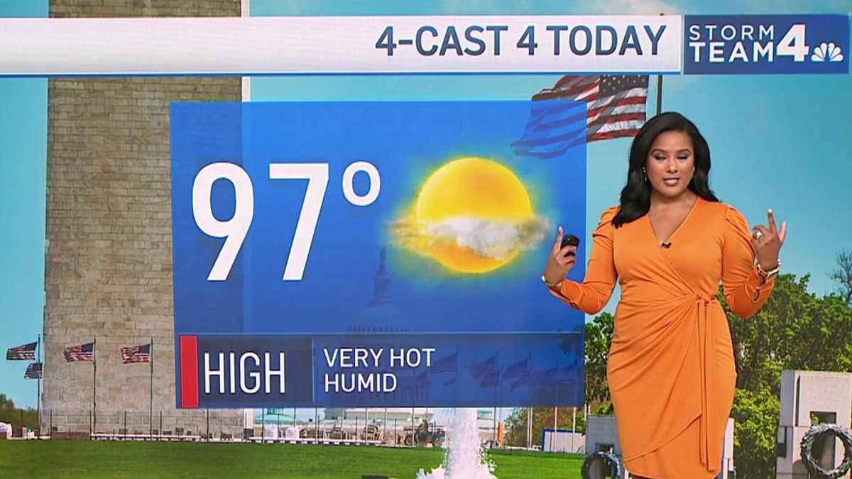 Midday Weather, Sept. 4 – NBC4 Washington