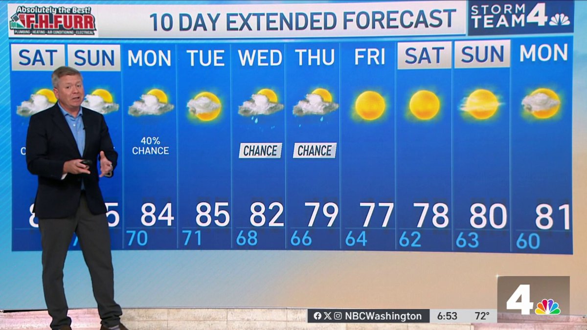 Daytime Weather, Sept. 9 – NBC4 Washington