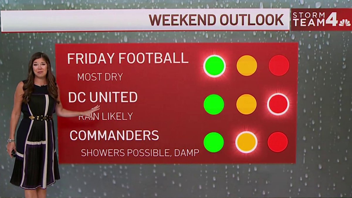 Midday Weather, Sept. 22 – NBC4 Washington