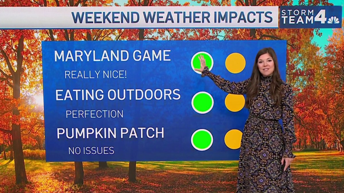 Midday weather, Sept. 28 – NBC4 Washington