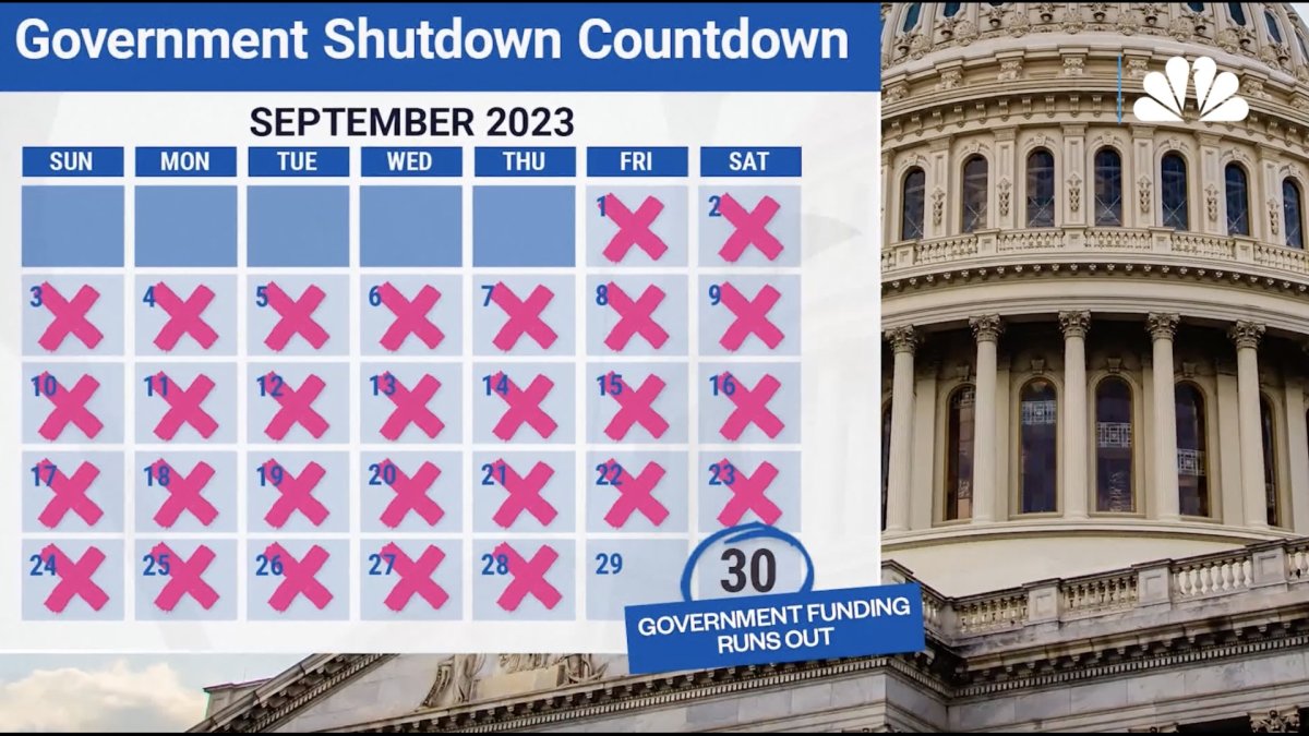 Government shutdown: What to know and how it affects you – NBC4 Washington