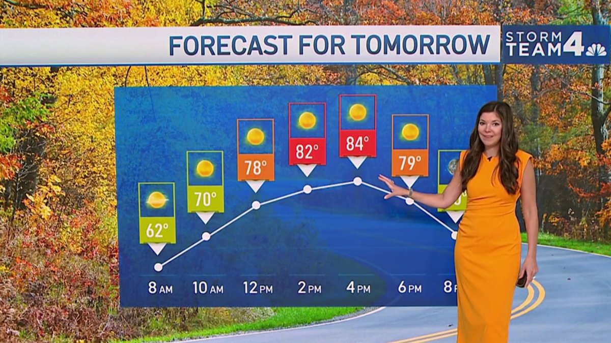Storm Team4 afternoon forecast: Oct. 3, 2023 – NBC4 Washington