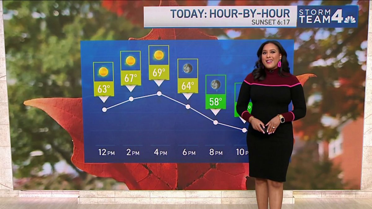 Storm Team4 afternoon forecast: Oct. 24, 2023 – NBC4 Washington