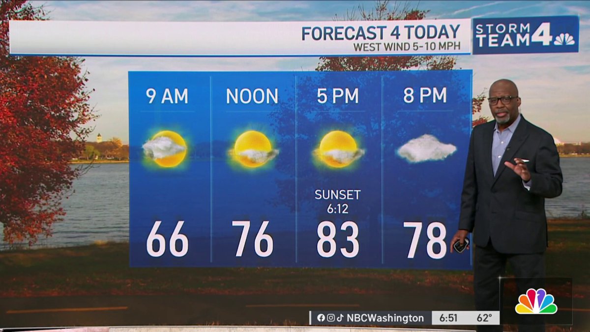 Morning Weather, Oct. 28 – NBC4 Washington