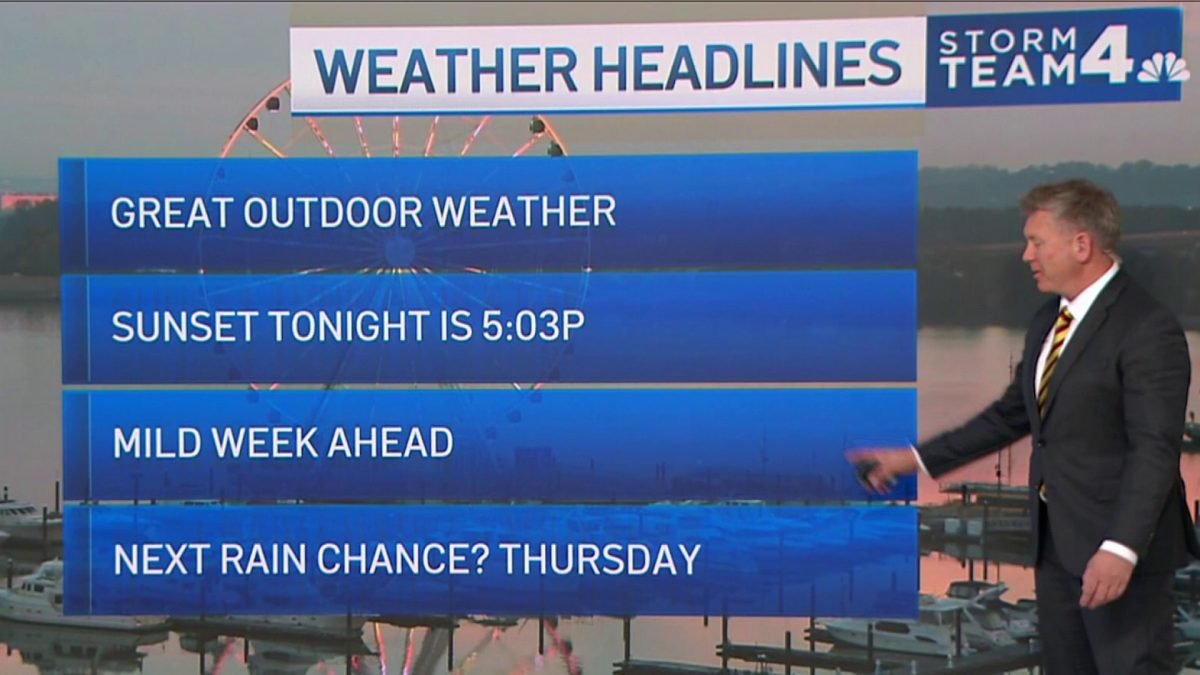 Daytime Weather: Nov. 5 – NBC4 Washington