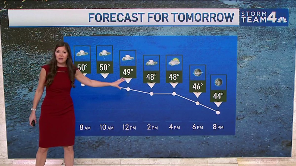 Evening weather, Nov. 9 – NBC4 Washington