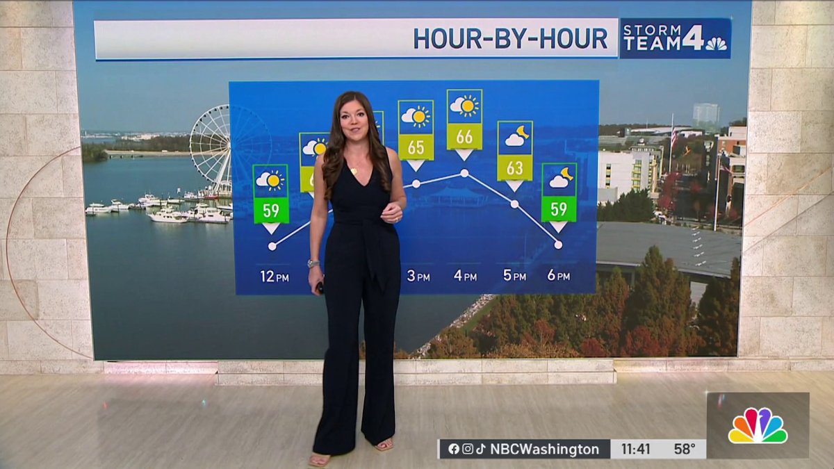 Midday weather, Nov. 6 – NBC4 Washington