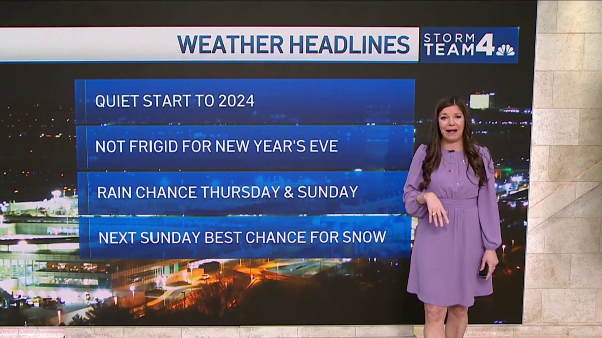 Evening weather, Dec. 30 – NBC4 Washington