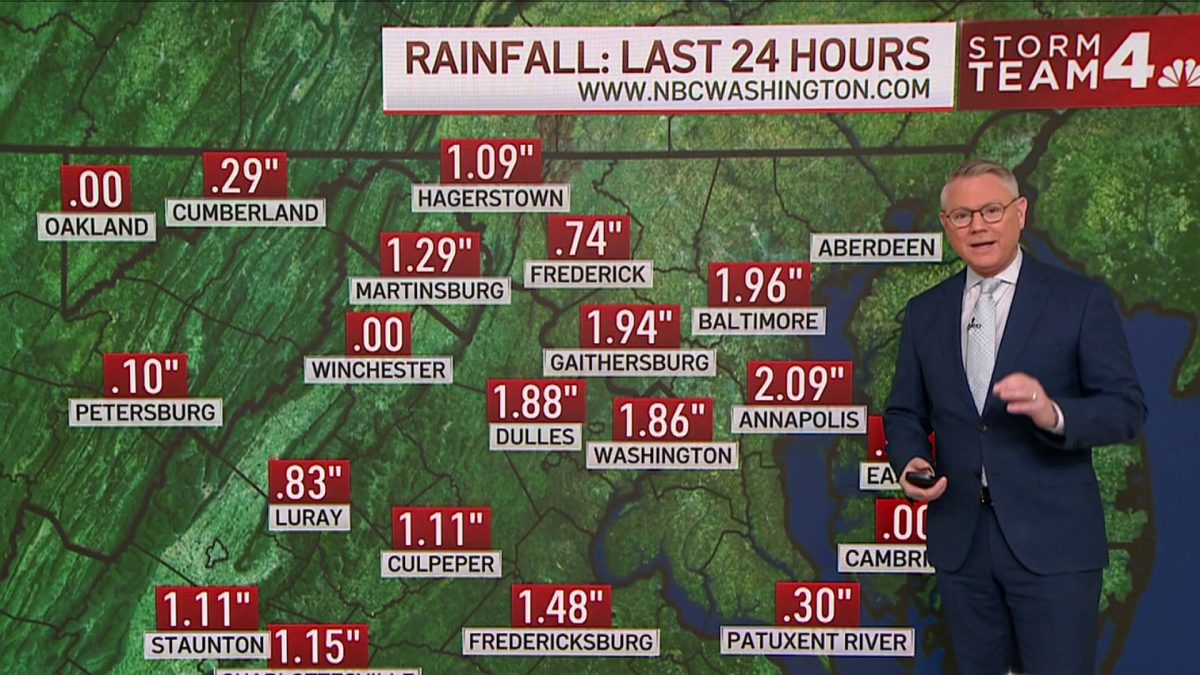 Weather Alert: Sunday rainstorm expected in Washington DC area – NBC4 ...
