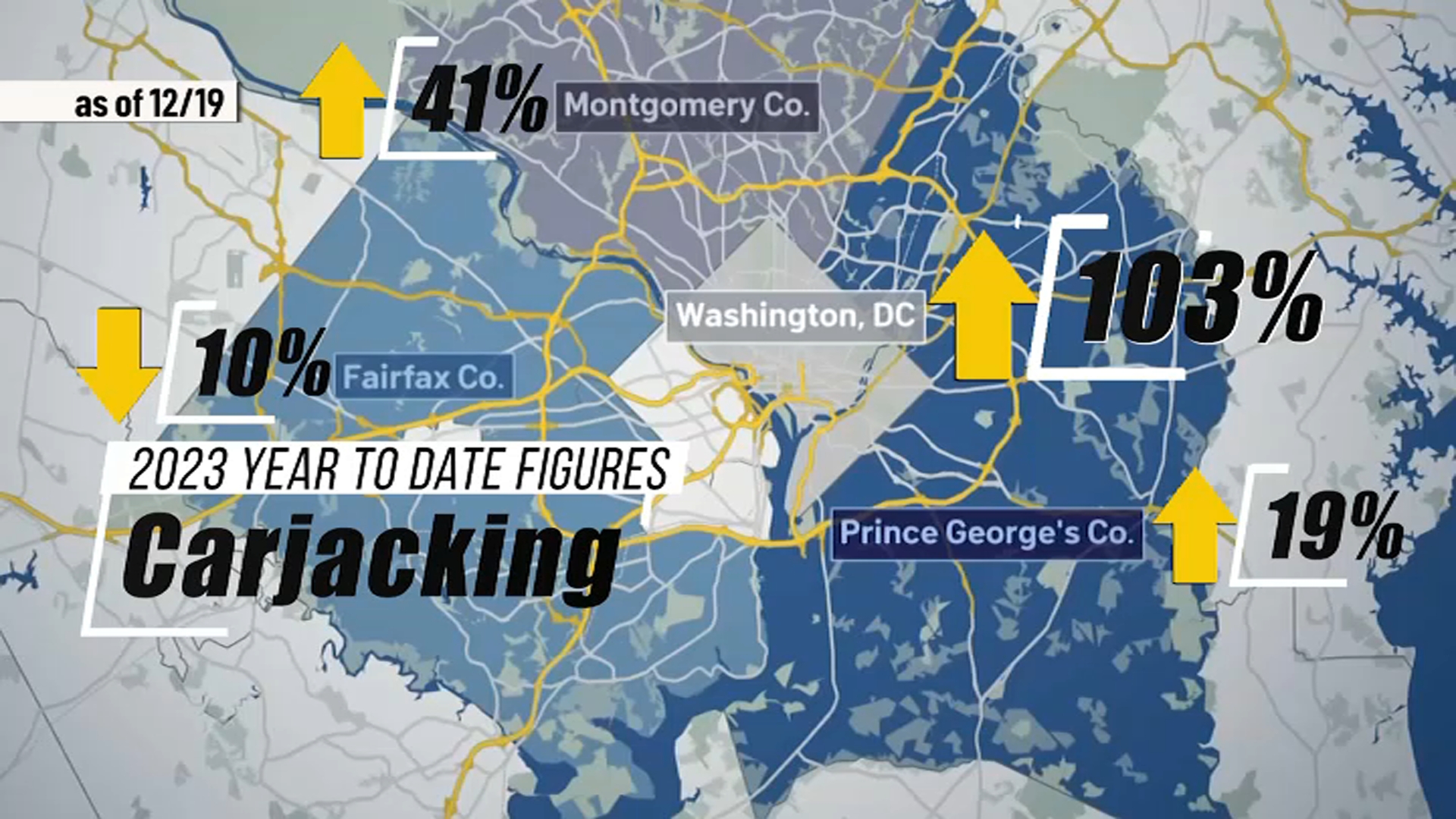 What’s driving DC’s carjacking numbers? Expert suggests perceived lack ...