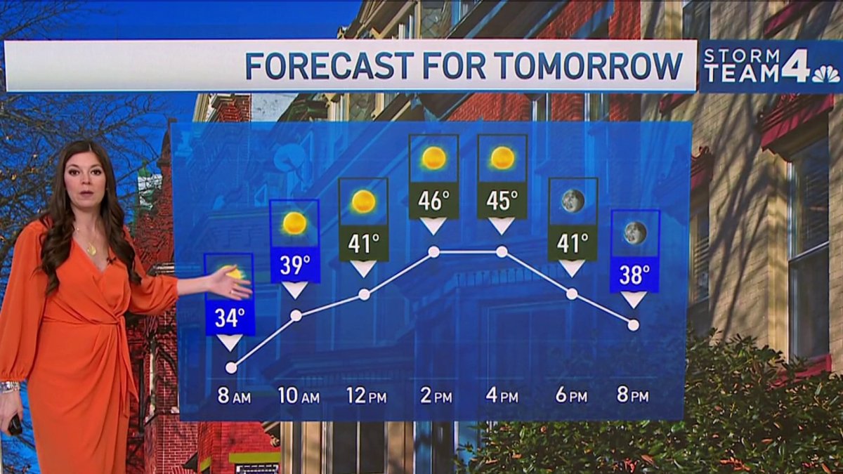 Storm Team4 overnight forecast: Jan. 1-2, 2024 – NBC4 Washington