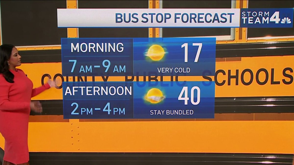 Late Weather: Jan. 21, 2024 – NBC4 Washington