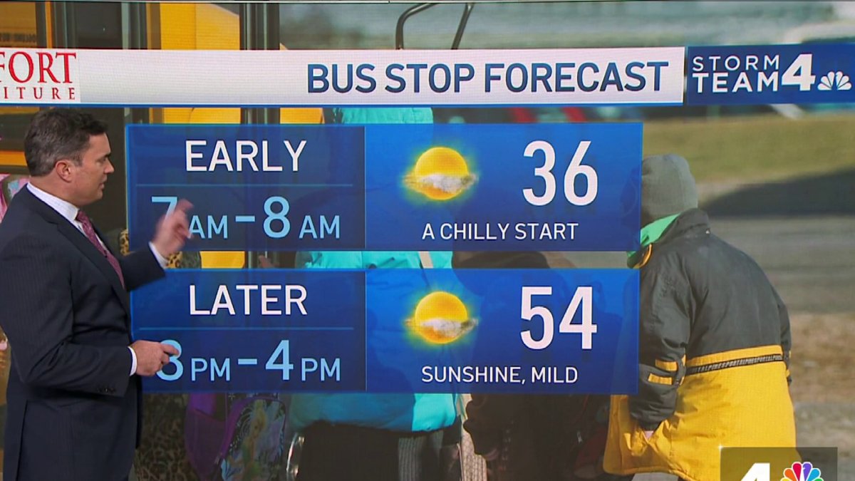 Late Weather: Jan. 31, 2024 – NBC4 Washington