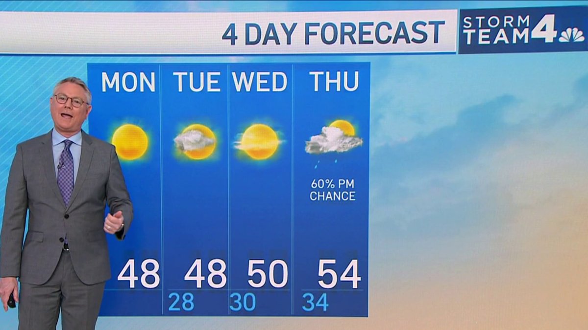 Storm Team4 morning forecast: Feb. 19, 2024 – NBC4 Washington