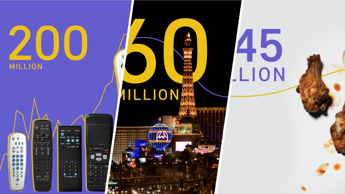 Super Bowl 58 by the numbers – NBC4 Washington