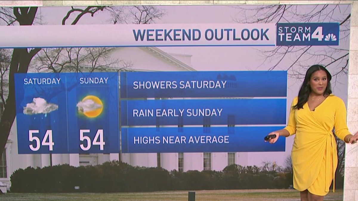 Midday weather, March 4 – NBC4 Washington